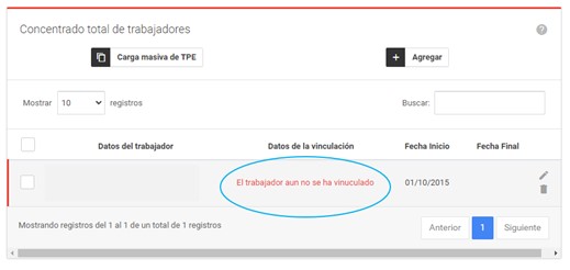 Principales cambios en la presentación del Dictamex, ejercicio 2021